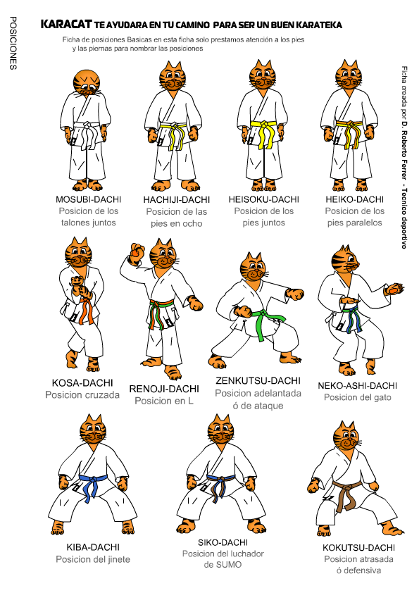 posiciones – Club Karate Aldaia Okami